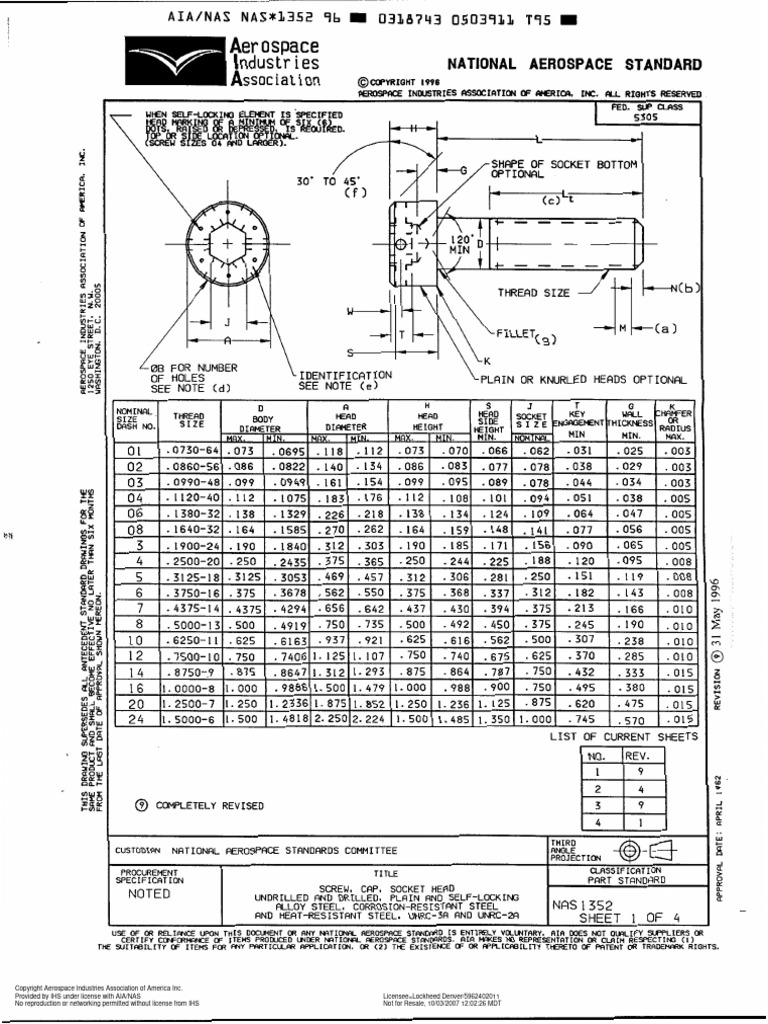 Nas 1352 | PDF | Screw | Metalworking