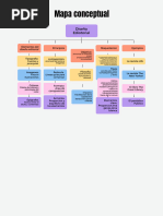 11-Direcciones - Eess - Atimasa - Primax 2018 | PDF | Ecuador