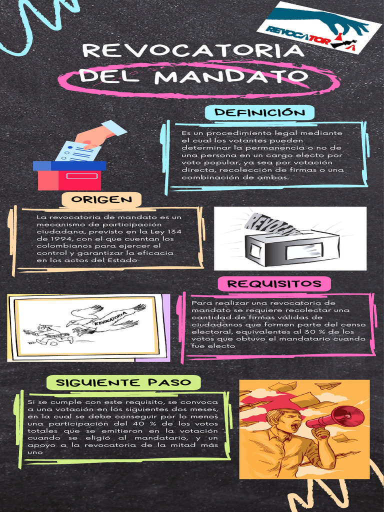 Revocatoria de Mandato | PDF | Votación | Toma de decisiones grupales