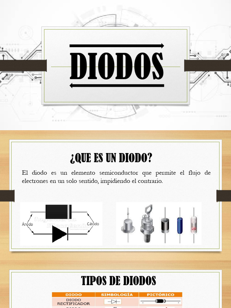 Tipos de Diodos | PDF | Diodo | Rectificador