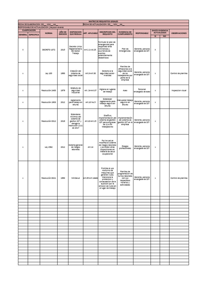 Matriz Legal | PDF | Bienestar | Justicia