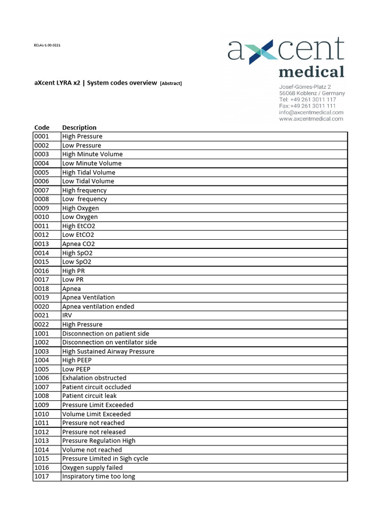 Axcent LYRA System Code List 0221 | PDF | Pressure Measurement | Valve