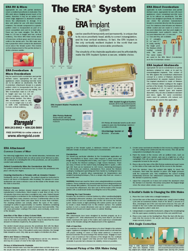 666297A ERA Chart | Dental Implant | Dentures