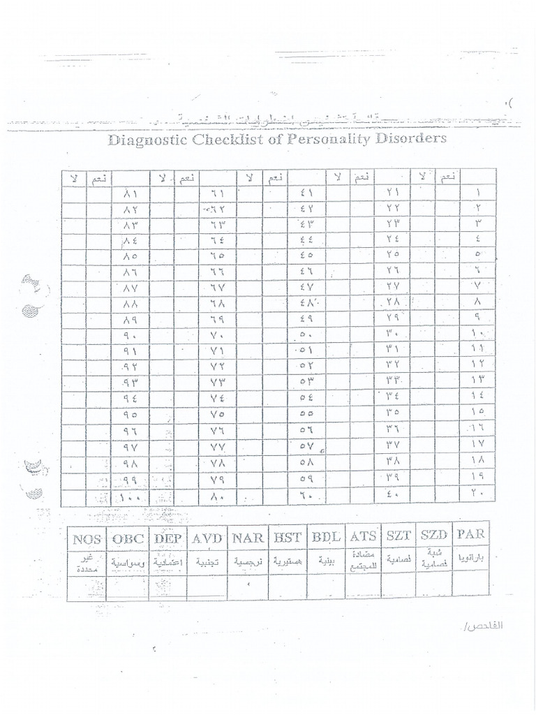 Diagnostic Personality Disorder - Scoring Arabic | PDF