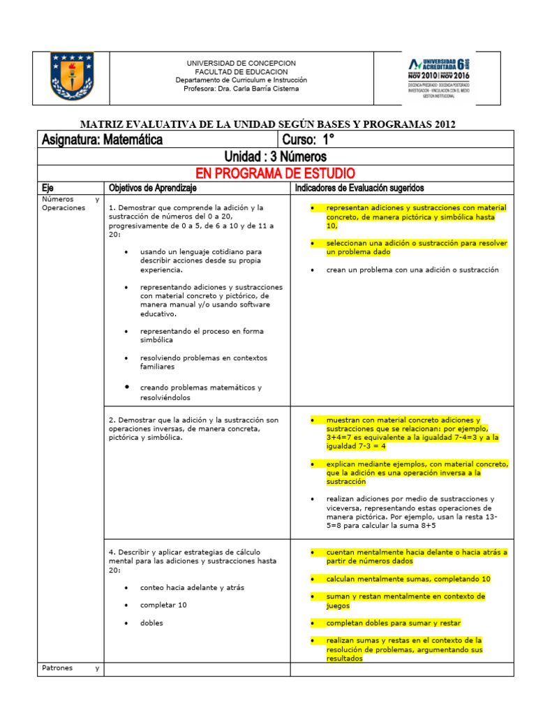 Fomato Matriz 2012 Mate | PDF | Números | Sustracción
