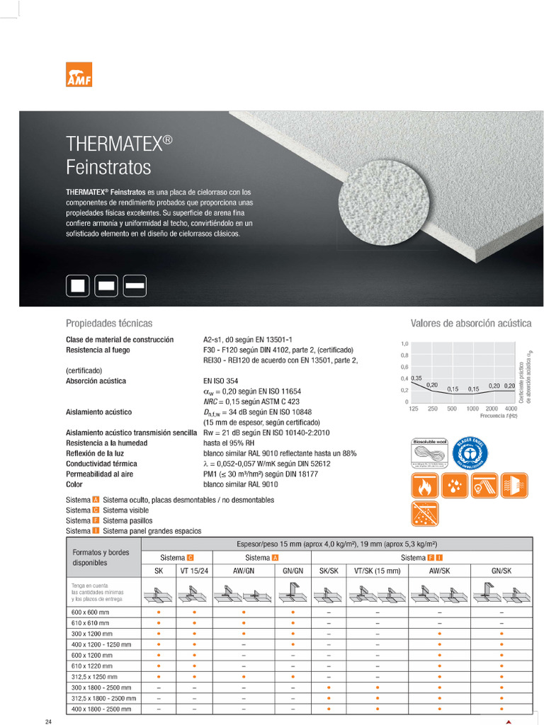 AMF Thermatex Feinstratos 15mm (Sand Lisa) | PDF