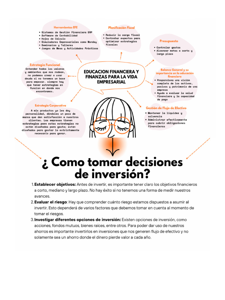Como tomar decisiones de inversion | PDF