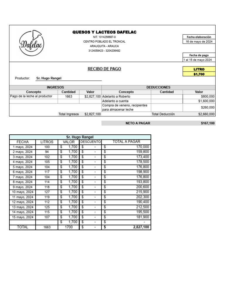 5-2 Hugo Rangel | PDF