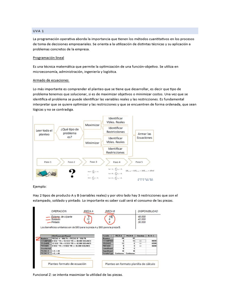 Clases Programacion Operativa | PDF | Toma de decisiones | Probabilidad