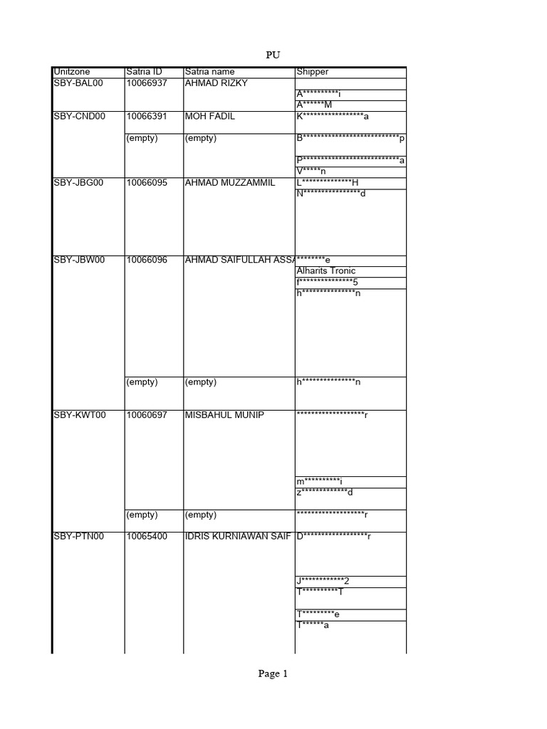 Pu 29 13.30 | PDF