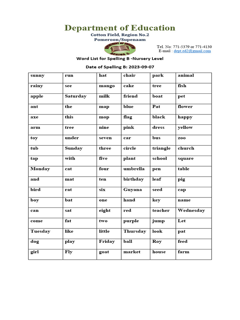 Word List | PDF