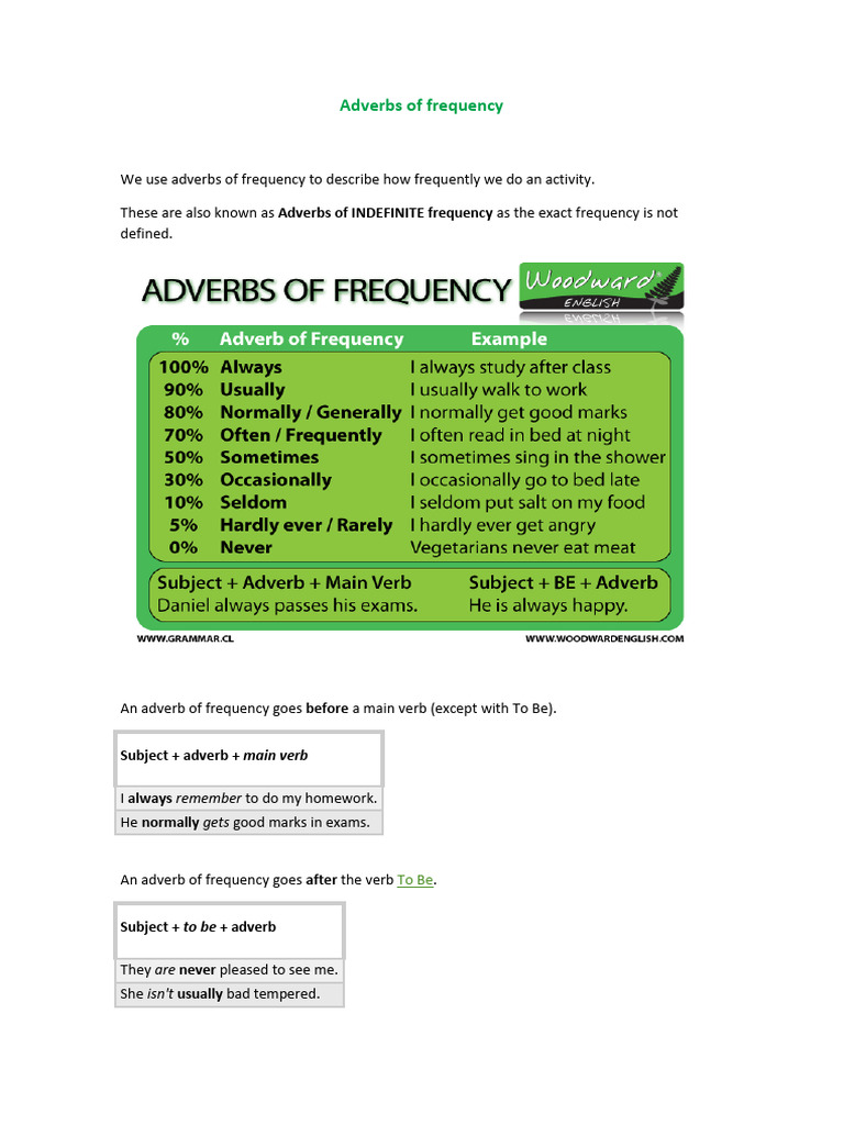 Adv of Frequency | PDF