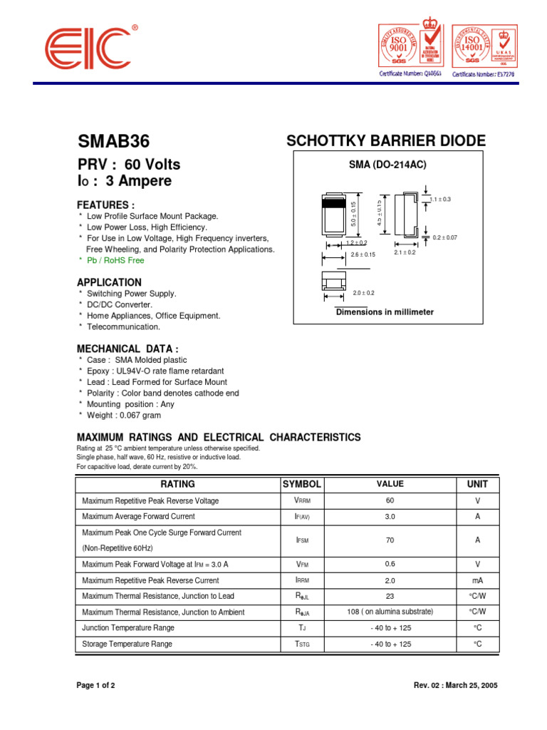 SMAB36 | PDF | Power (Physics) | Manufactured Goods