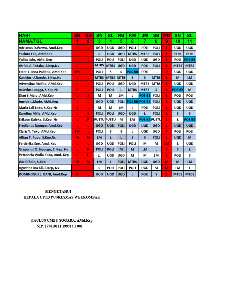 JADWAL JAGA UGD JUNI 2024 Fix 01 43 MG O9 50 | PDF
