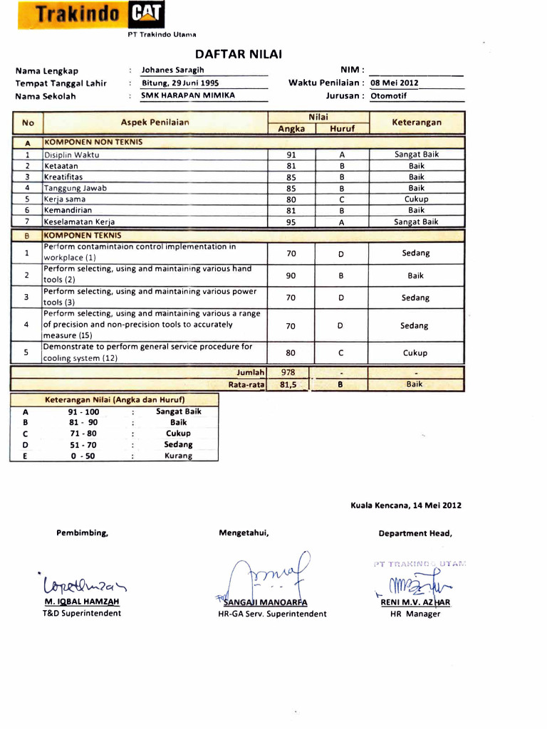 Traskrip Nilai Trakindo | PDF