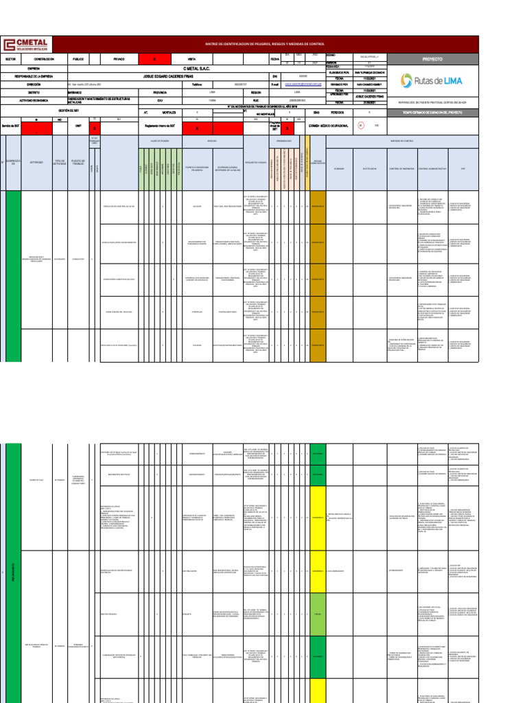 Iperc - Certse | PDF