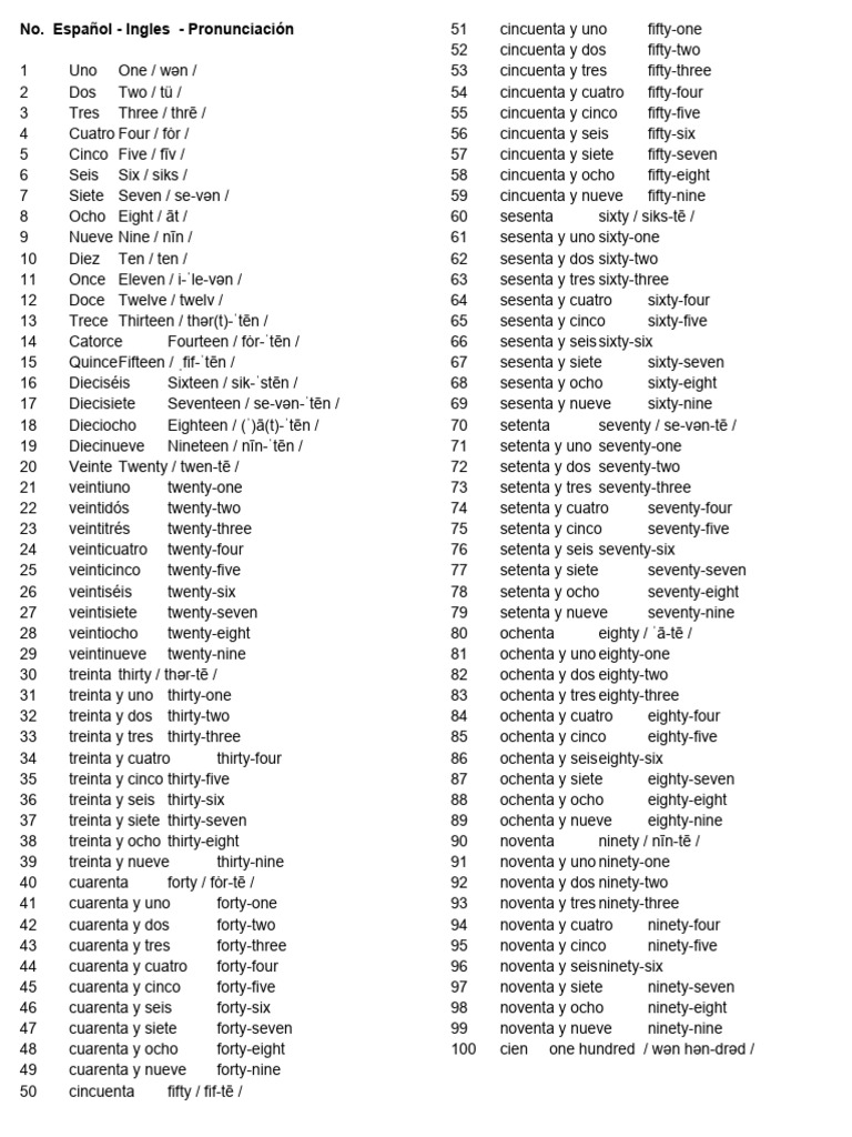 Números del 1 al 100 en inglés y español | PDF