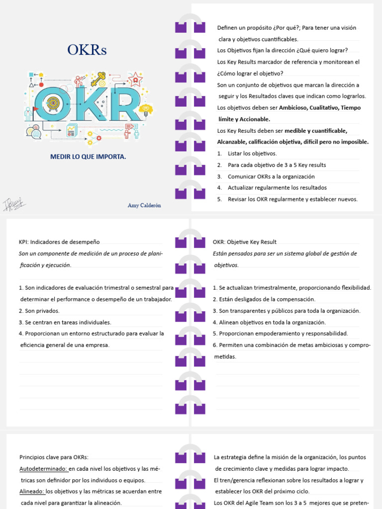 OKRs | PDF | Indicador de rendimiento | Business