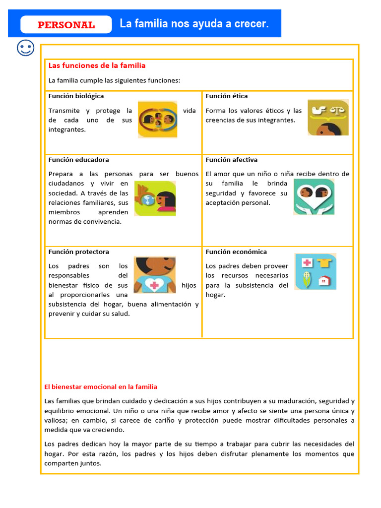 D1 A2 FICHA PS. La Familia Nos Ayuda A Crecer. | PDF | Familia | Tradiciones