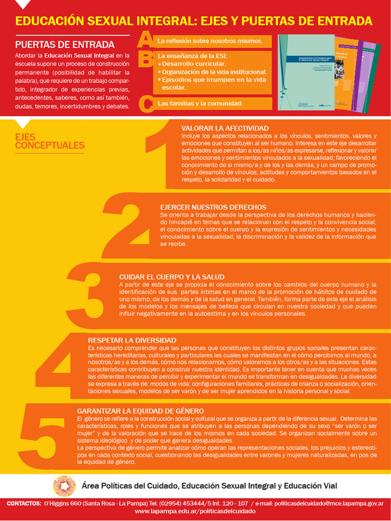 ejes-ESI-2018 | Descargar gratis PDF | Género | Estudios de género