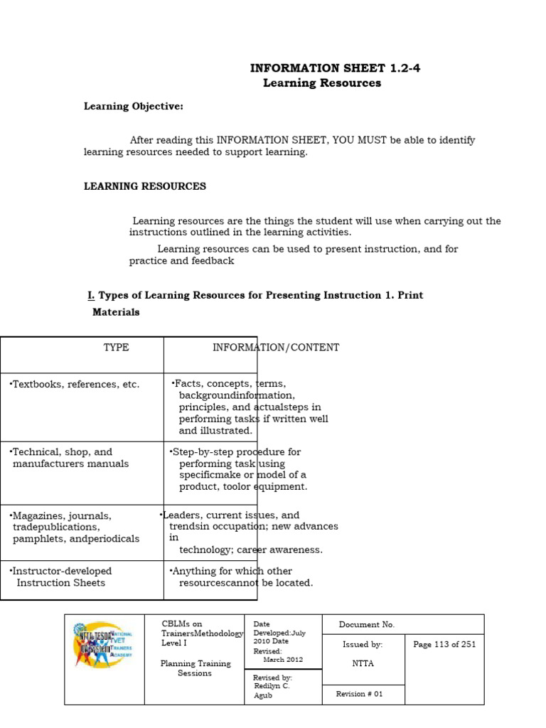 1.2-4 - Learning Resources | PDF | Information | Learning