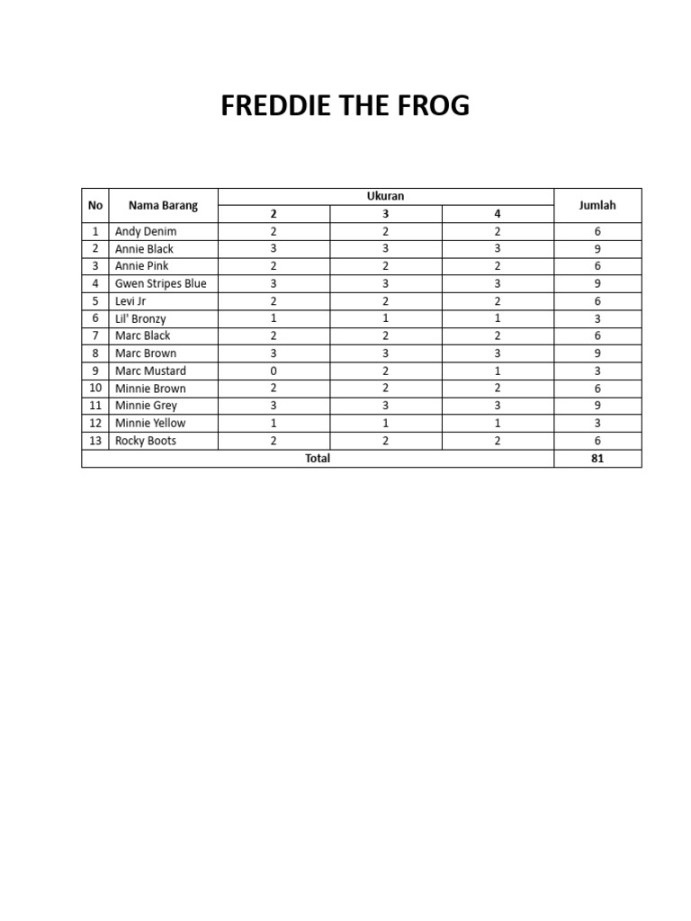 Freddie The Frog | PDF