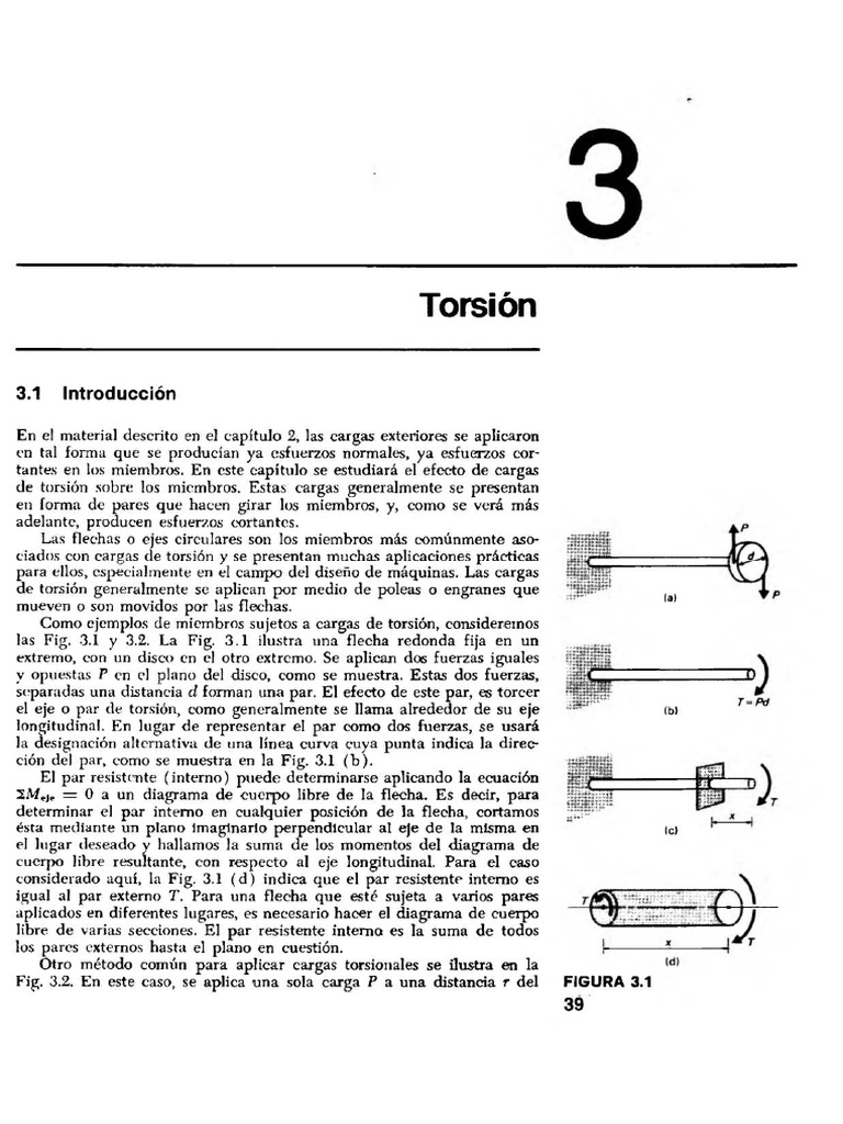 Torsión | PDF
