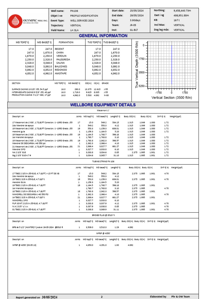 Lxiii - PN106 WSV 20240525 - Wellbore Schematic P2 | PDF