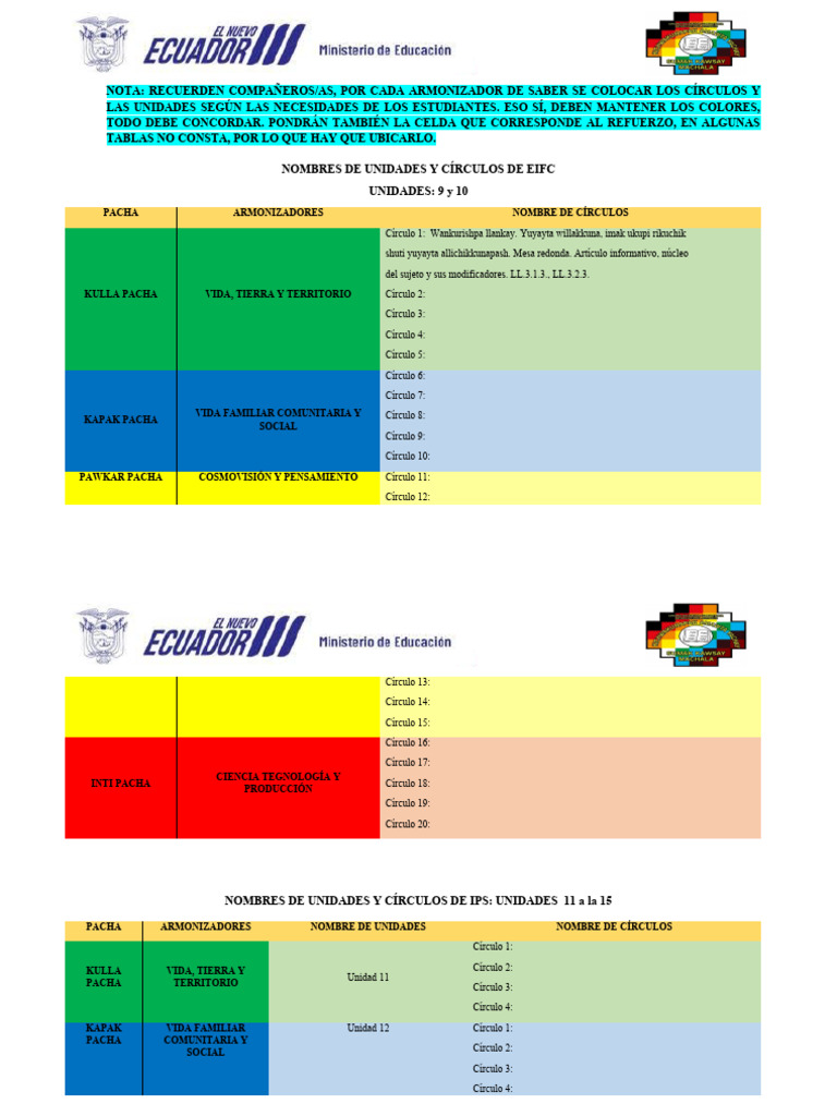 Mapas de Saberes Matutina Séptimo | PDF | Ecuador