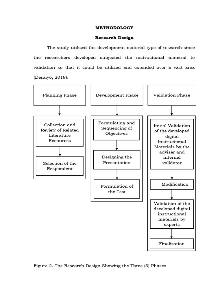 Chapter 3 Final | Download Free PDF | Evaluation | Validity (Statistics)