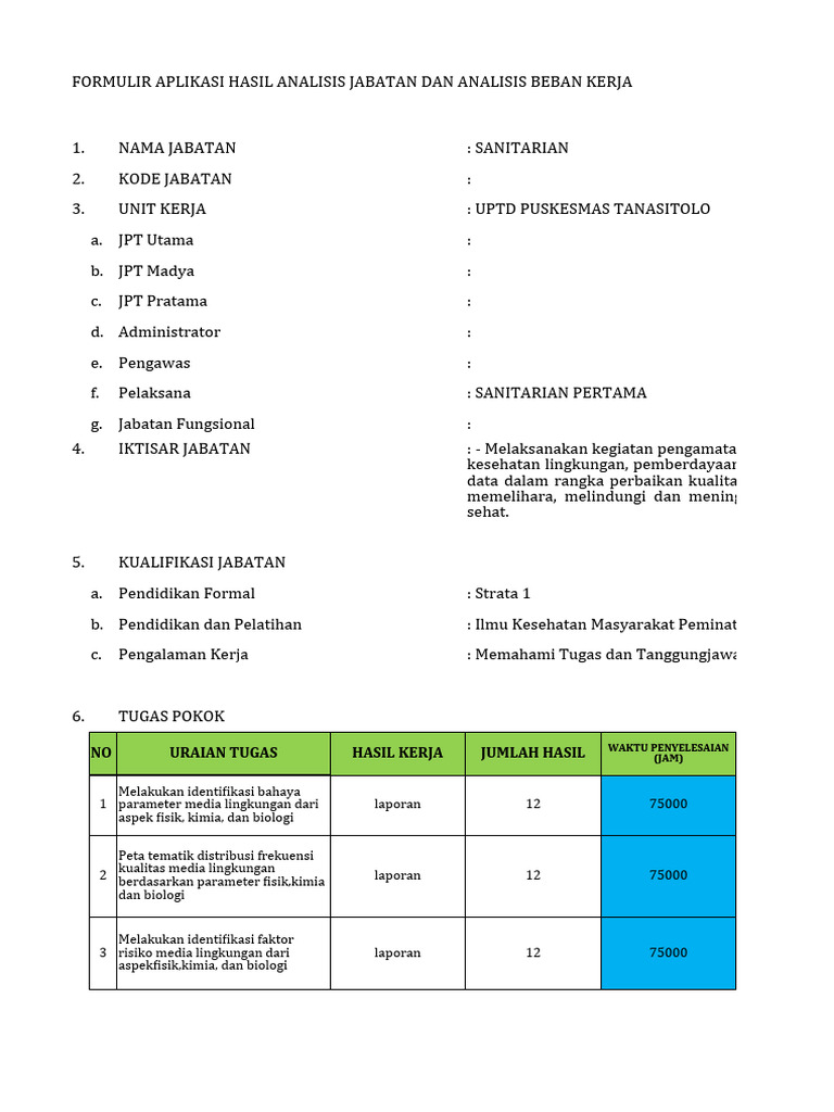 Formulir Analisis Jabatan Sanitarian | PDF | Pengembangan Diri ...