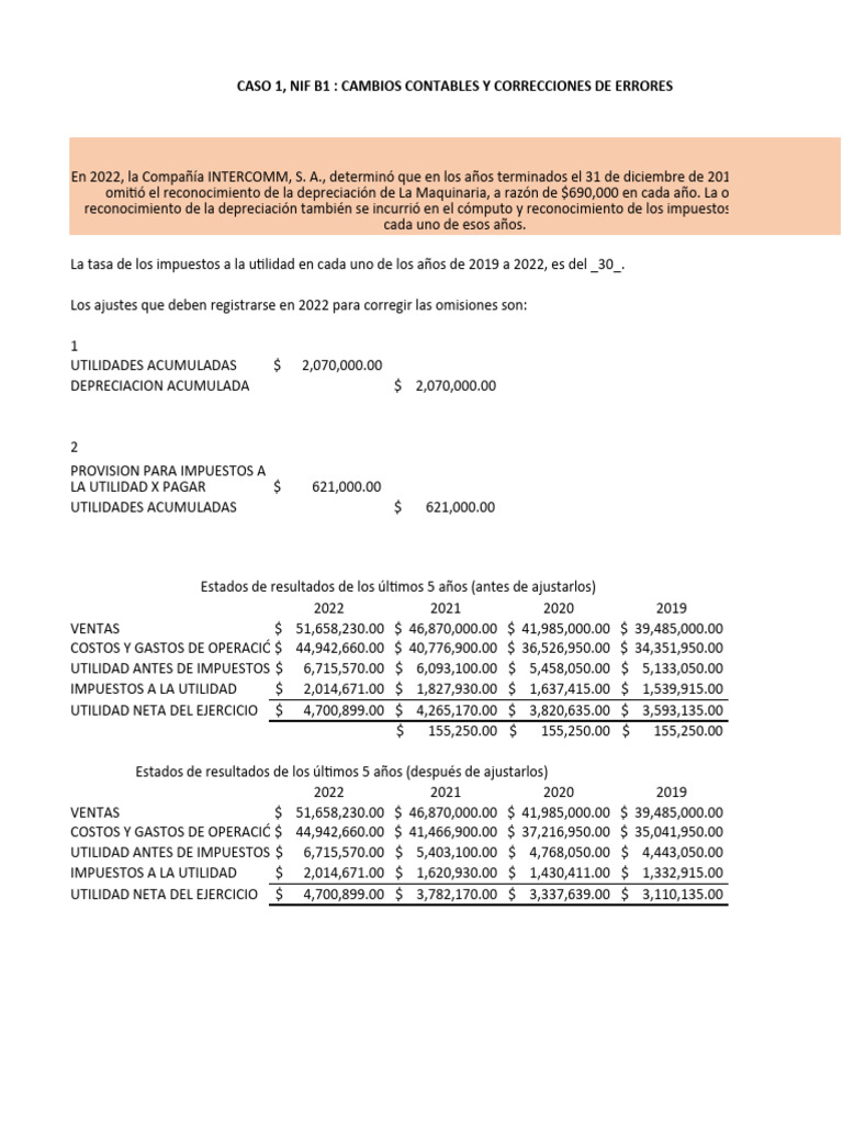 Caso Practico Nif B-1 | PDF