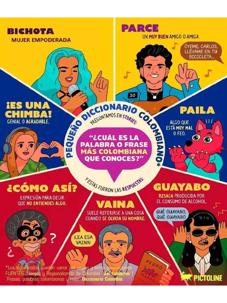 Colombianismos | PDF