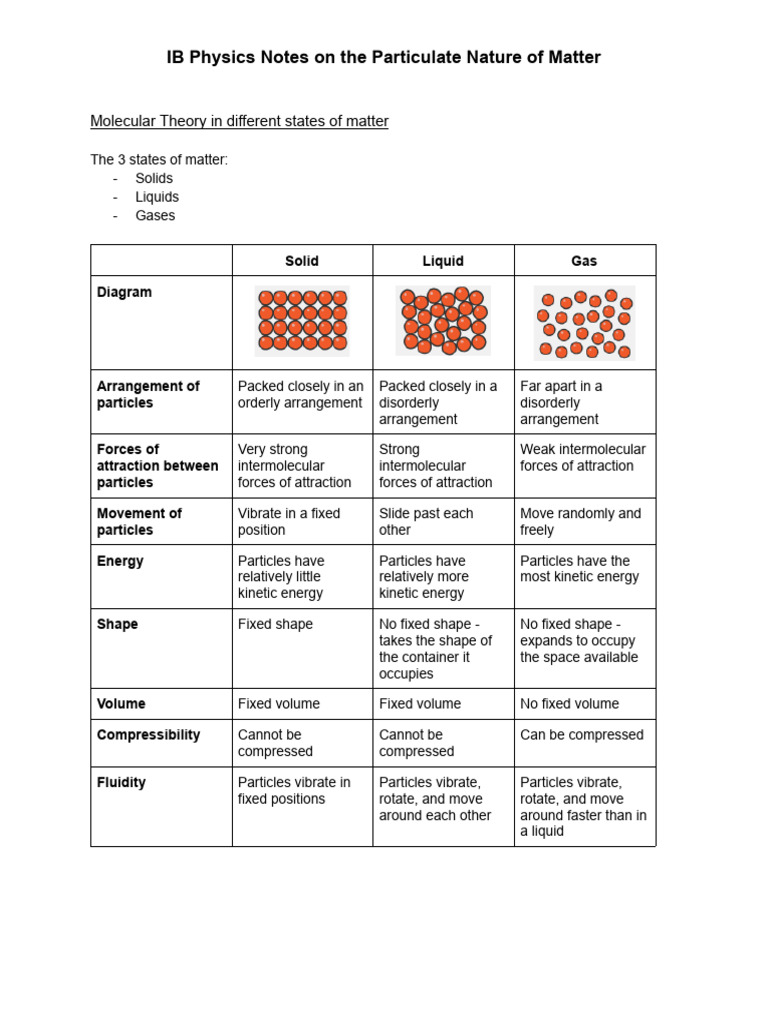 IB Physics Revision Notes On Thermal Physics | PDF | Temperature | Gases