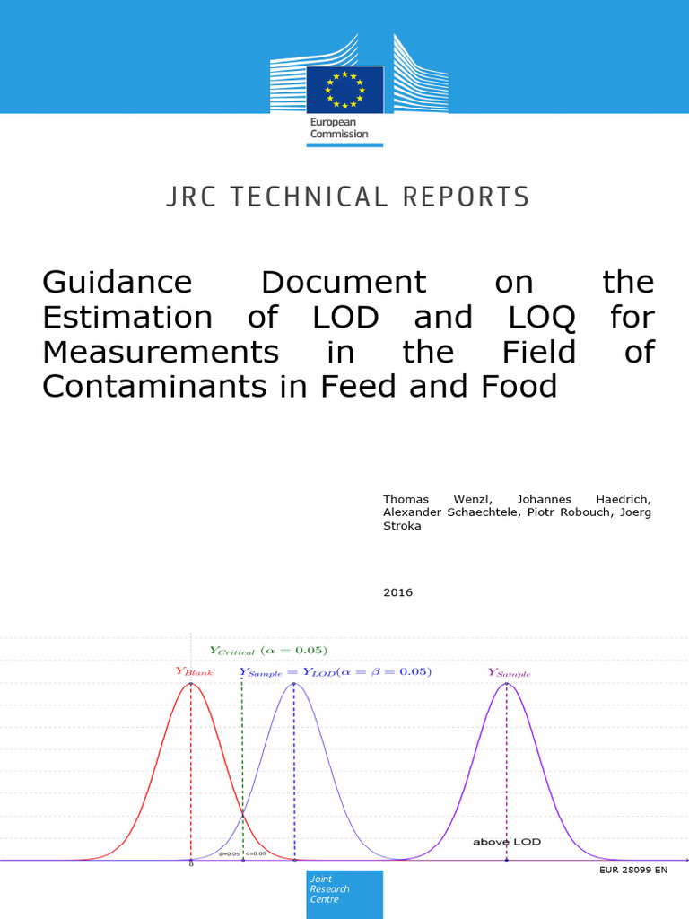 Document On The Estimation of LOD and LOQ | PDF | Detection Limit ...