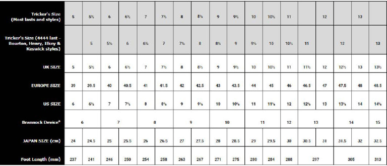 trickers-mens-size-chart | PDF