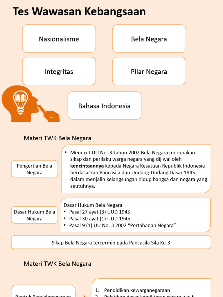 Latsol TWK Bela Negara Part 2 | PDF