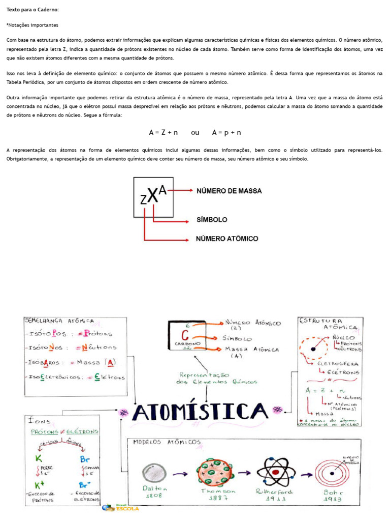 Teoria Básica de Atomicidade | Download grátis PDF | Próton | Química