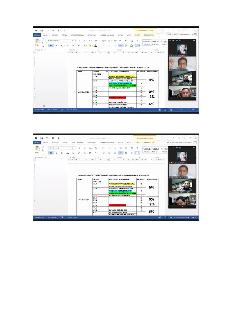 capturas de reunion | PDF