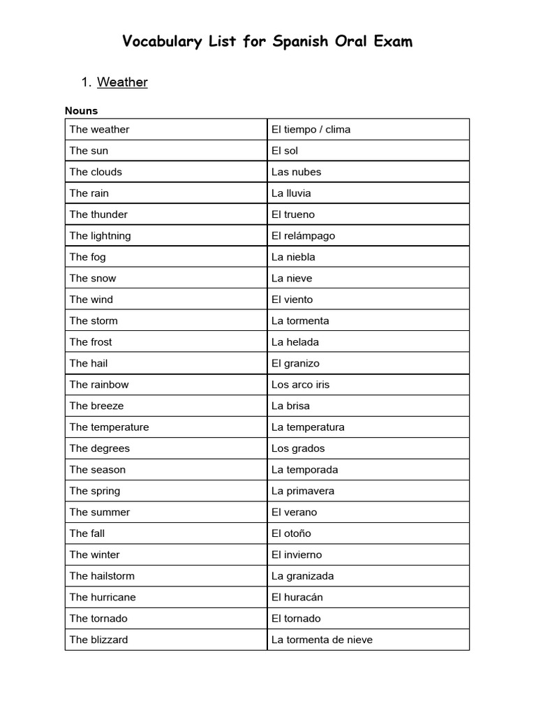 IGCSE Spanish Vocabulary List | PDF