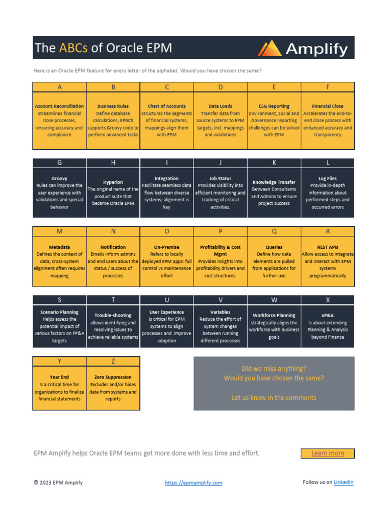 The ABCs of Oracle EPM | PDF | Data | Oracle Corporation