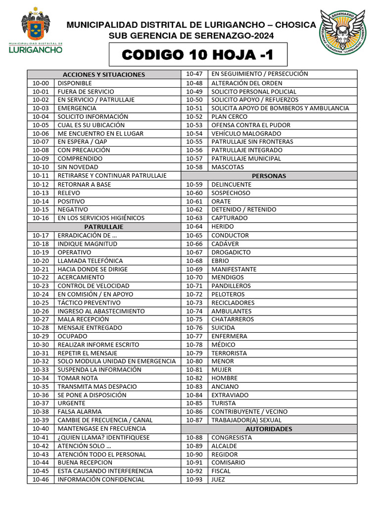 Codigo de Comunicacion | Descargar gratis PDF | Defensa Civil | Seguridad Pública