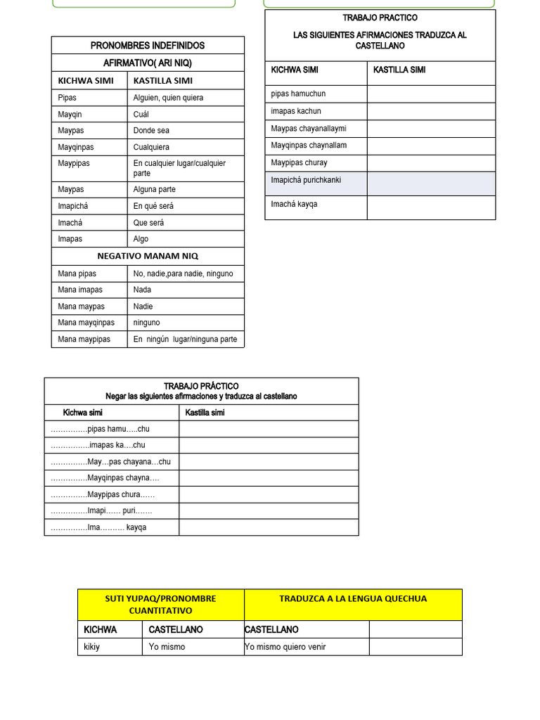 Pronombres Indefinidos - Va | PDF | Idiomas | Estudios de idiomas extranjeros