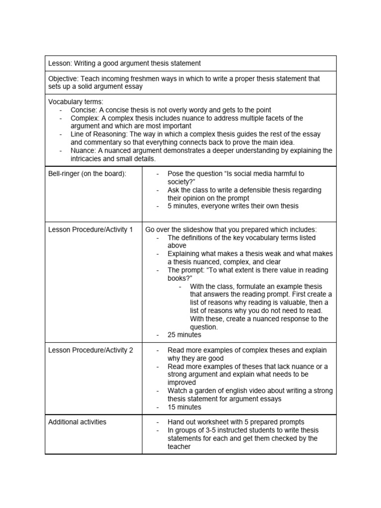 Lesson Plan Template | PDF | Thesis | Essays