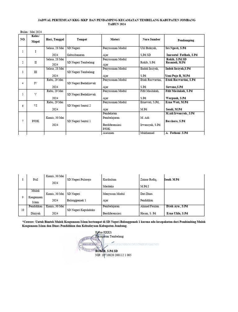 Jad Wal Pen Damping | PDF