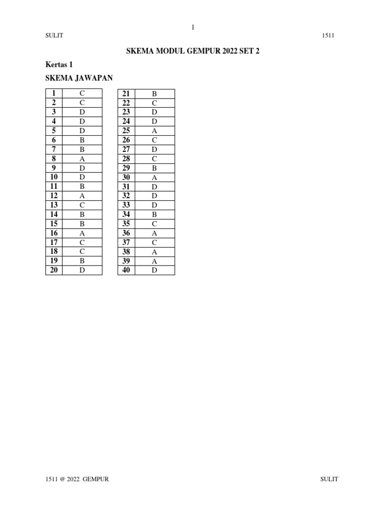 Skema Jawapan Gempur_perak_2022 Sains Set 2 | PDF