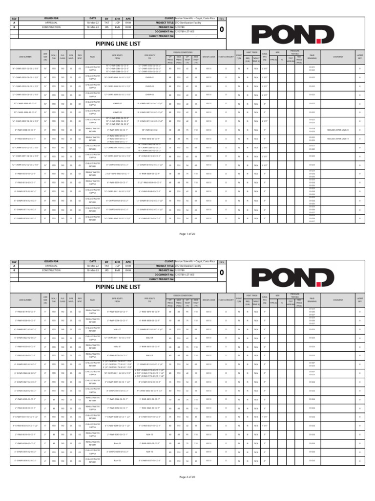 1210789-LST-003 Line List | PDF | Pipe (Fluid Conveyance) | Industrial ...