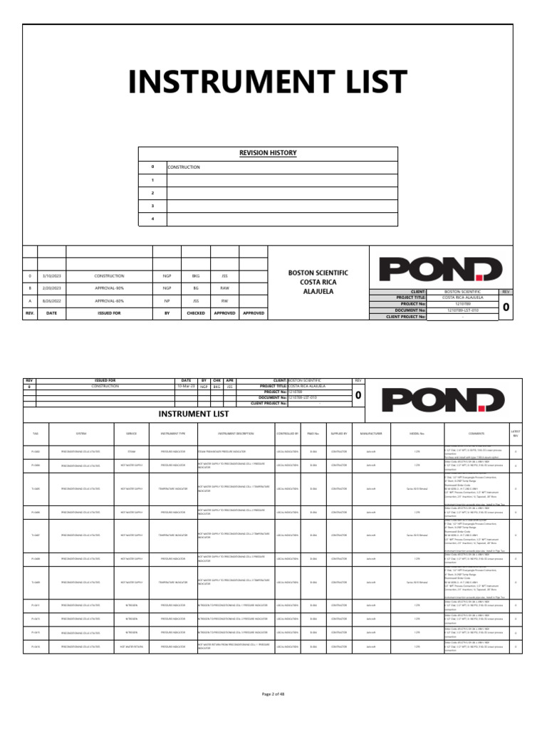 1210789-LST-010 Instrument List | PDF | Water Heating | Water