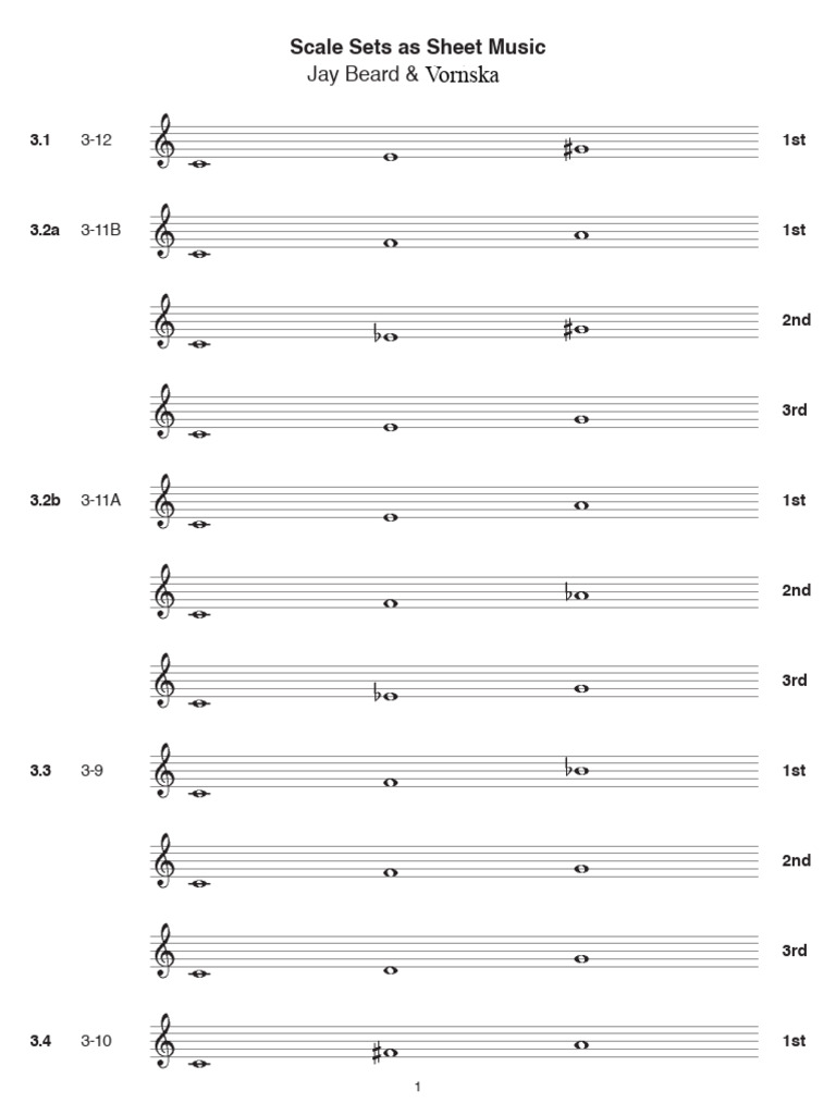 Scale Sets as Sheet Music Guide | PDF | Battles | Military Operations