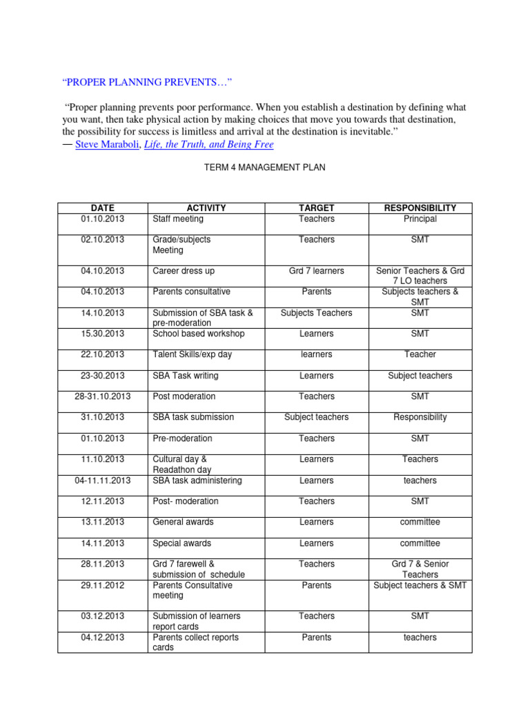 PROPER PLANNING PREVENTS (1) | PDF